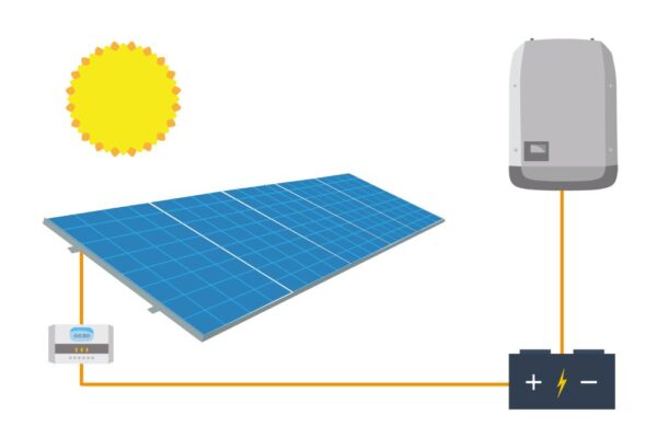 How is Solar Energy Transformed Into Electricity?